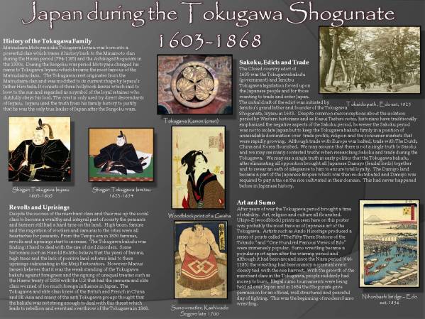 Tokugawa and Edo Period (Poster presentation notes) – Let's Dive into ...